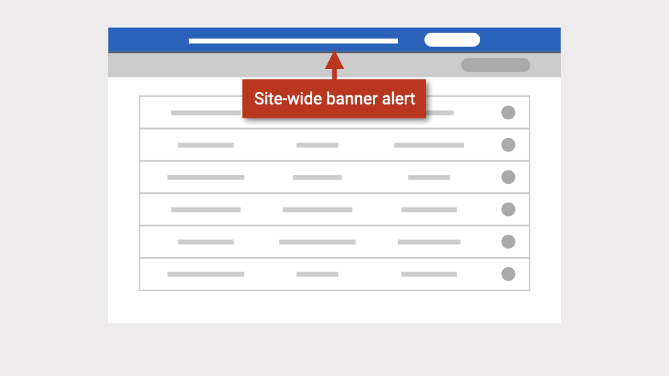 A Deep Dive Into Accessible Notifications